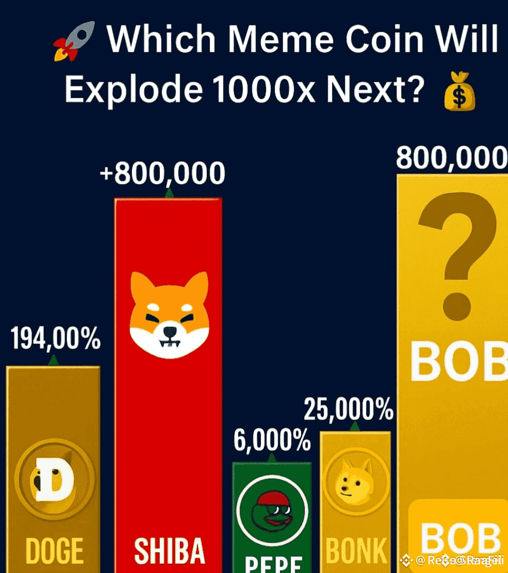 💥 Which Meme Coin Will Explode 1000x Next? Some coins have | Mr Michael ...
