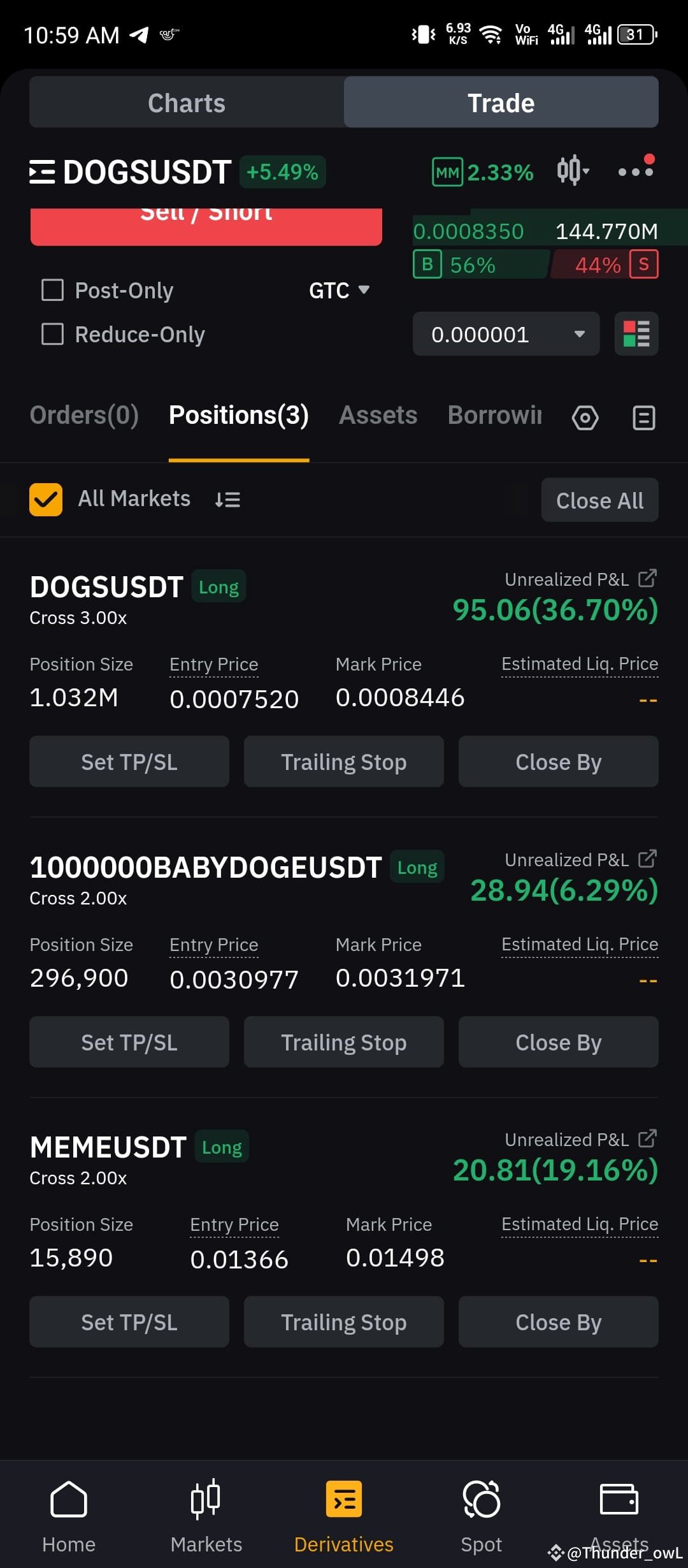 $DOGS is above 0.00084$ resistance and now 0.00084 range sh | jane_0 on ...