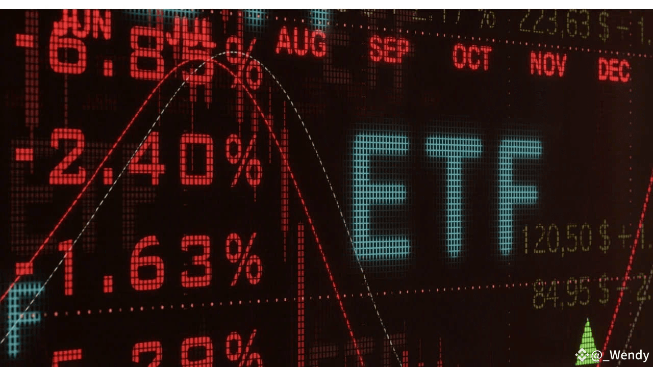 Bitcoin ETFs Experience Third Consecutive Day of Outflows With $251 Million Loss | _Wendy on ...