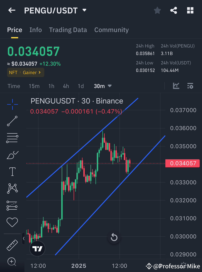 $PENGU /USDT: Bullish Channel in Action – Don’t Miss Out! | Professor Mike on Binance Square