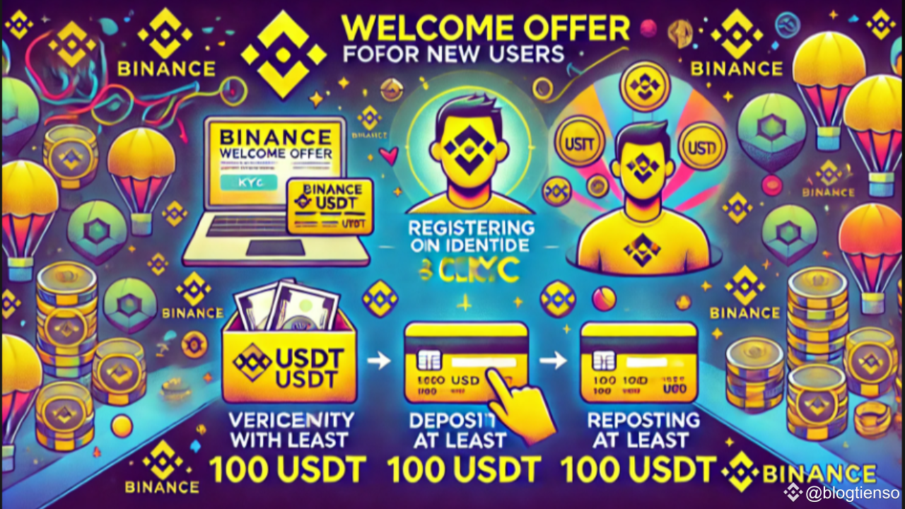 Detailed Guide To Get 100 USDT Welcome Bonus From Binance | blogtienso ...