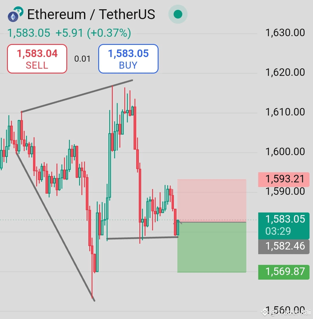 $ETH – Bear Flag Breakdown Confirmed! Short Setup on the Mo | Trader Rai on Binance Square
