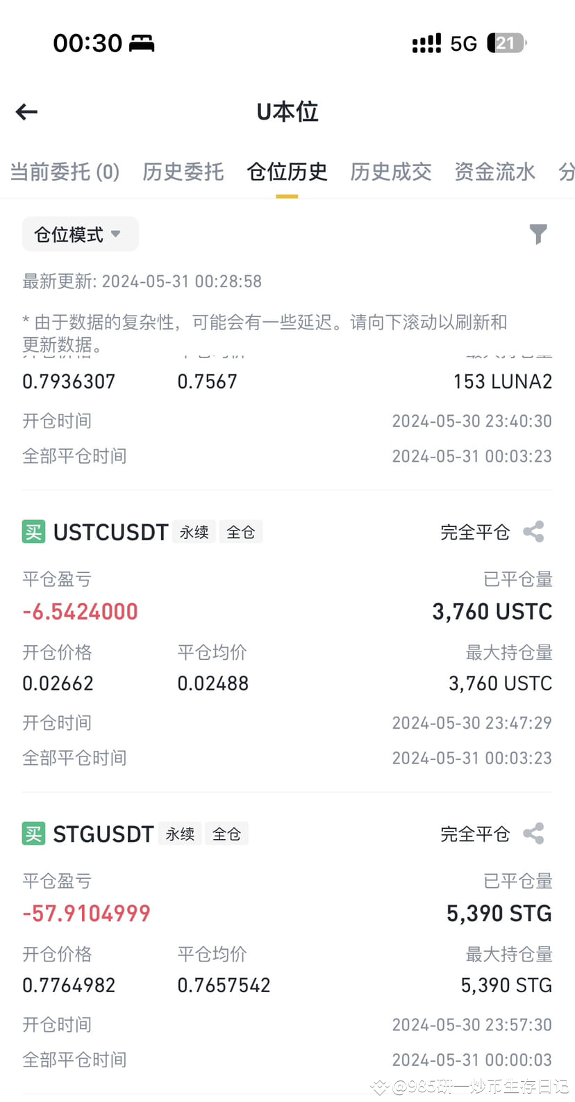 $STG is speechless. It’s past midnight and I haven’t receiv | 985研一炒币生存 ...