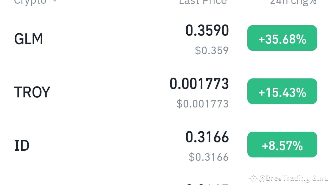 1️⃣ Golem ($GLM ) 🟢 Price: $0.3590 🟢 Change: +35.68% 📈 A | Bret Trading ...