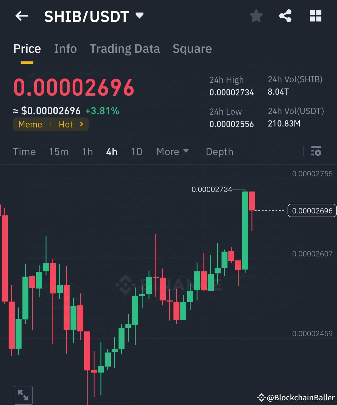 🚨 $SHIB /USDT ALERT: $0.00002696 – Momentum Building for a | BlockchainBaller on Binance Square