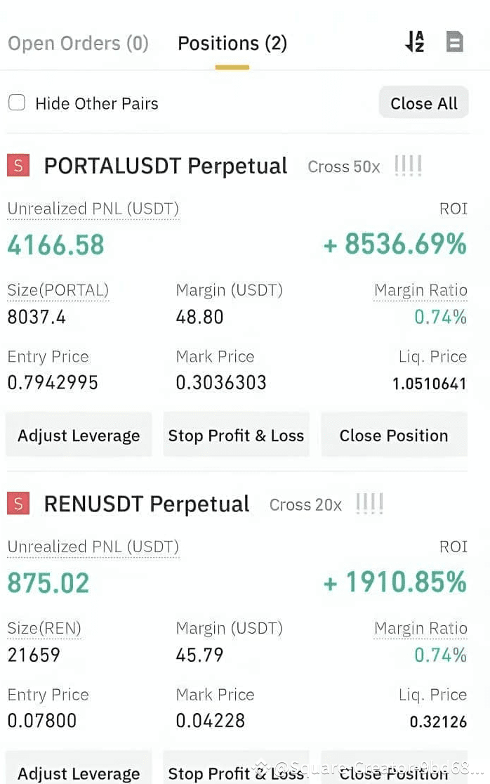 today my profit | Square-Creator-9bd68ac88 on Binance Square