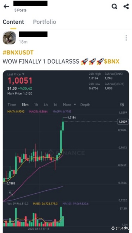 **IMPORTANT EDUCATE YOURSELF & BE FREE** 🚨 🔍 DYOR: Invest | SethQ on Binance Square