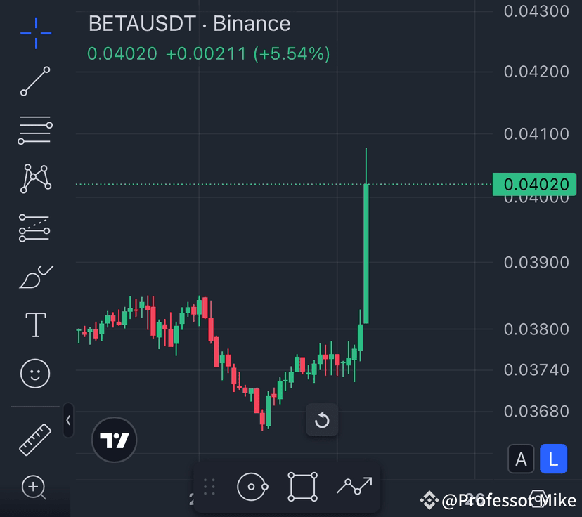 Bull Run Alert on $BETA /USDT – Time to Enter!🔥💯 BETA/USD | Professor Mike on Binance Square