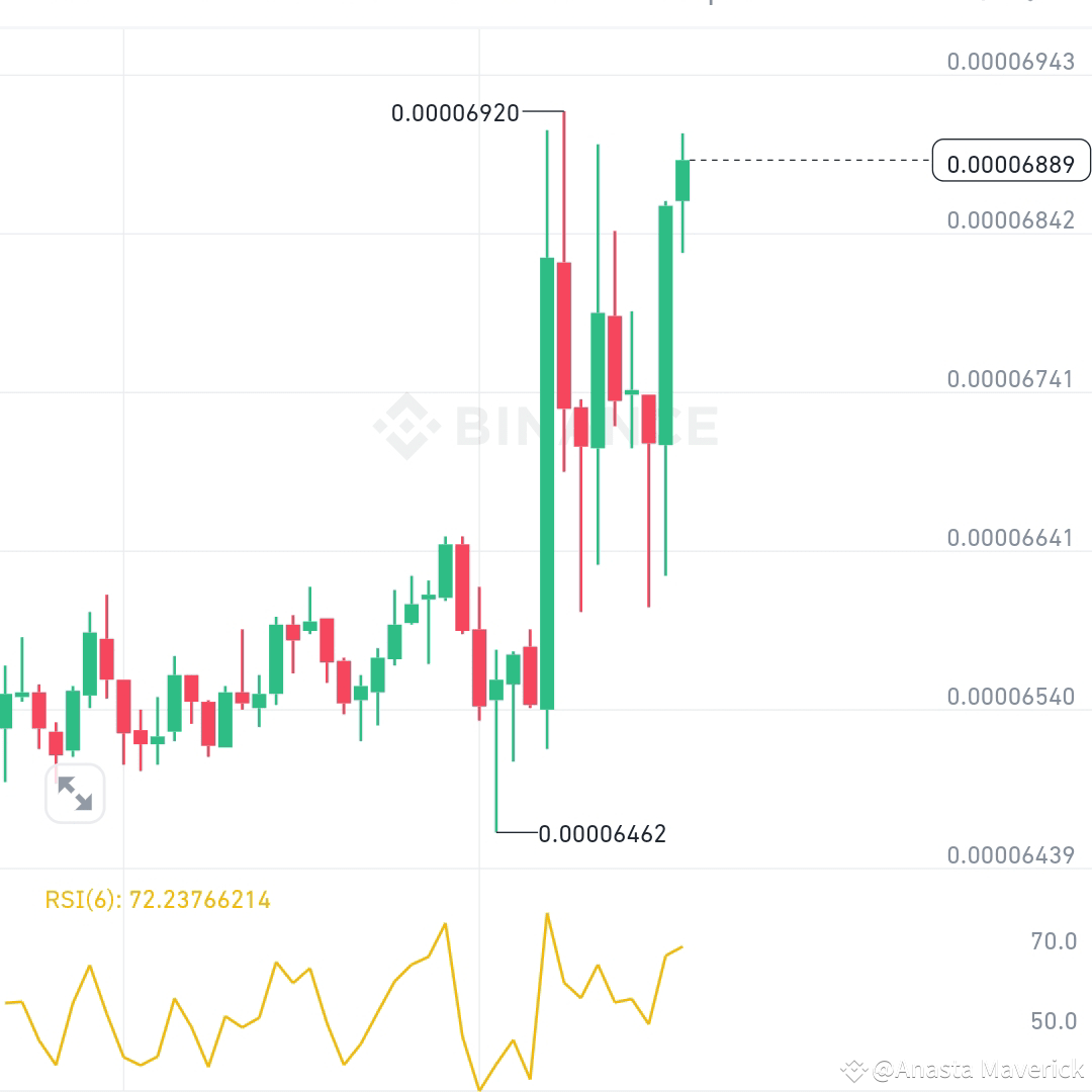 🚨 $LUNC /USDT ALERT: Approaching Overbought Territory – Key | Anasta Maverick on Binance Square