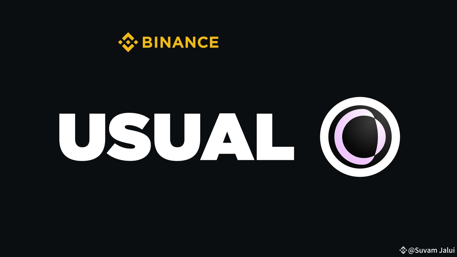 USUAL Coin Overview and Price Predictions | Suvam Jalui on Binance Square