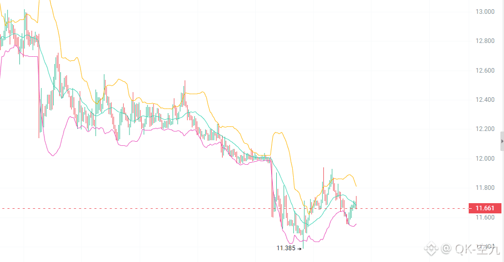 Let's take a shot at OG, it still looks pretty good right no | QK-空九 on ...