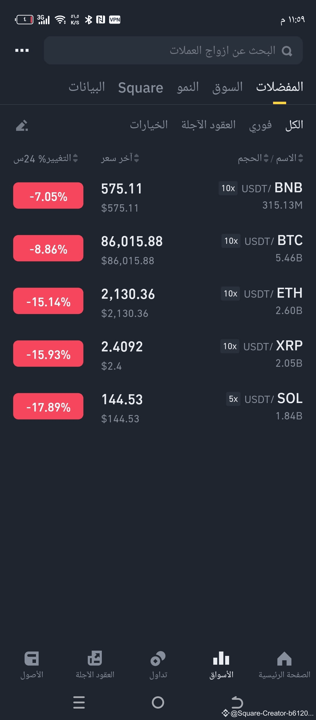 I advise everyone to buy these currencies for an amount of 1 ...