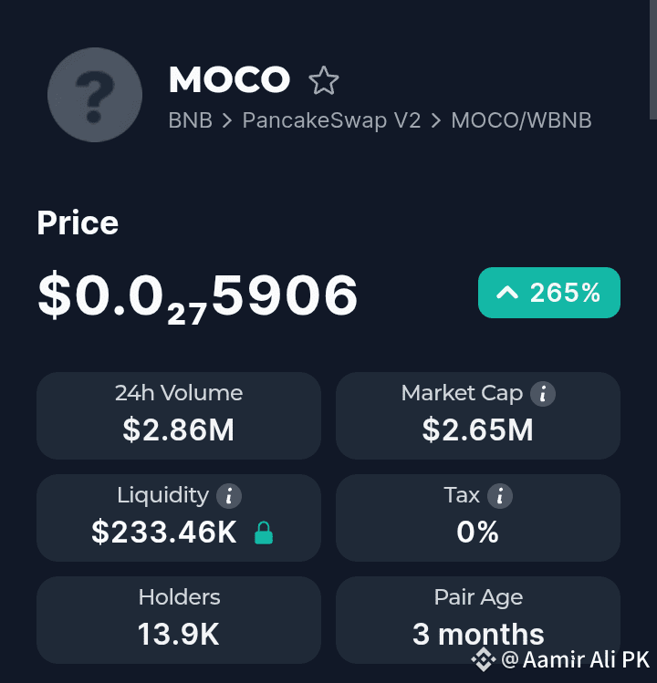 #MOCO – A Promising MemeCoin Opportunity on BSC CA: 0x88a57 | Aamir Ali PK on Binance Square