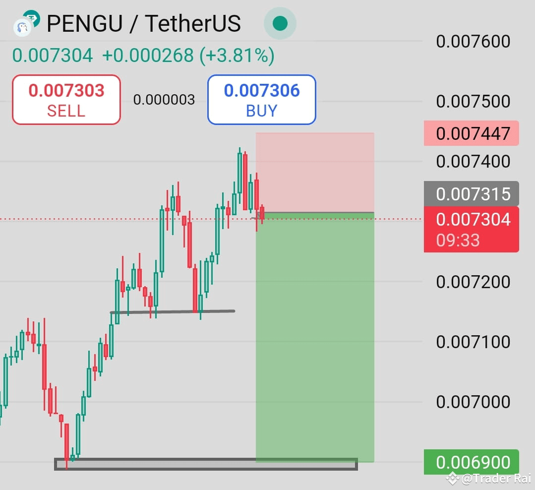 🚀 $PENGU – Trade Setup Alert! $PENGU is showing strong | Trader Rai on Binance Square