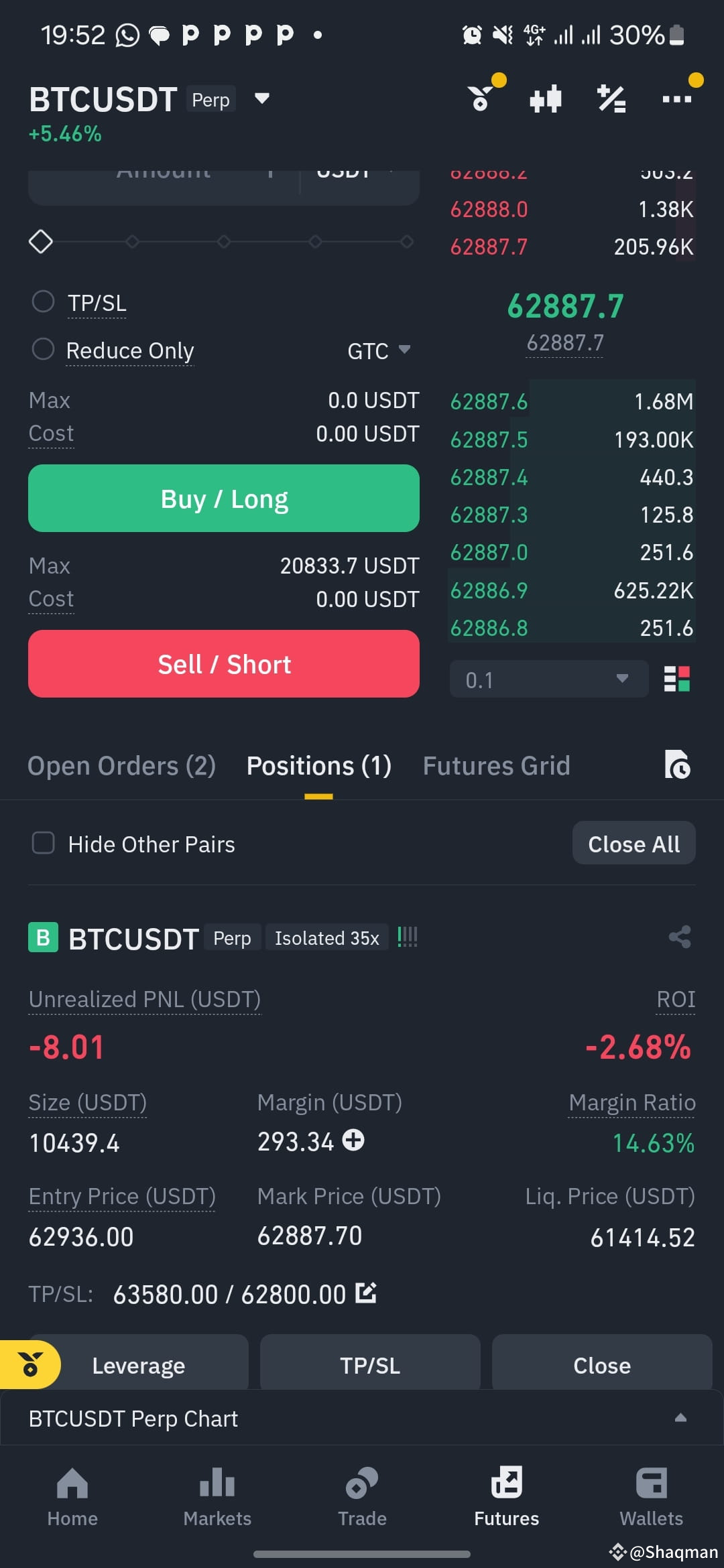hello family, hold or sell? | Shaqman on Binance Square