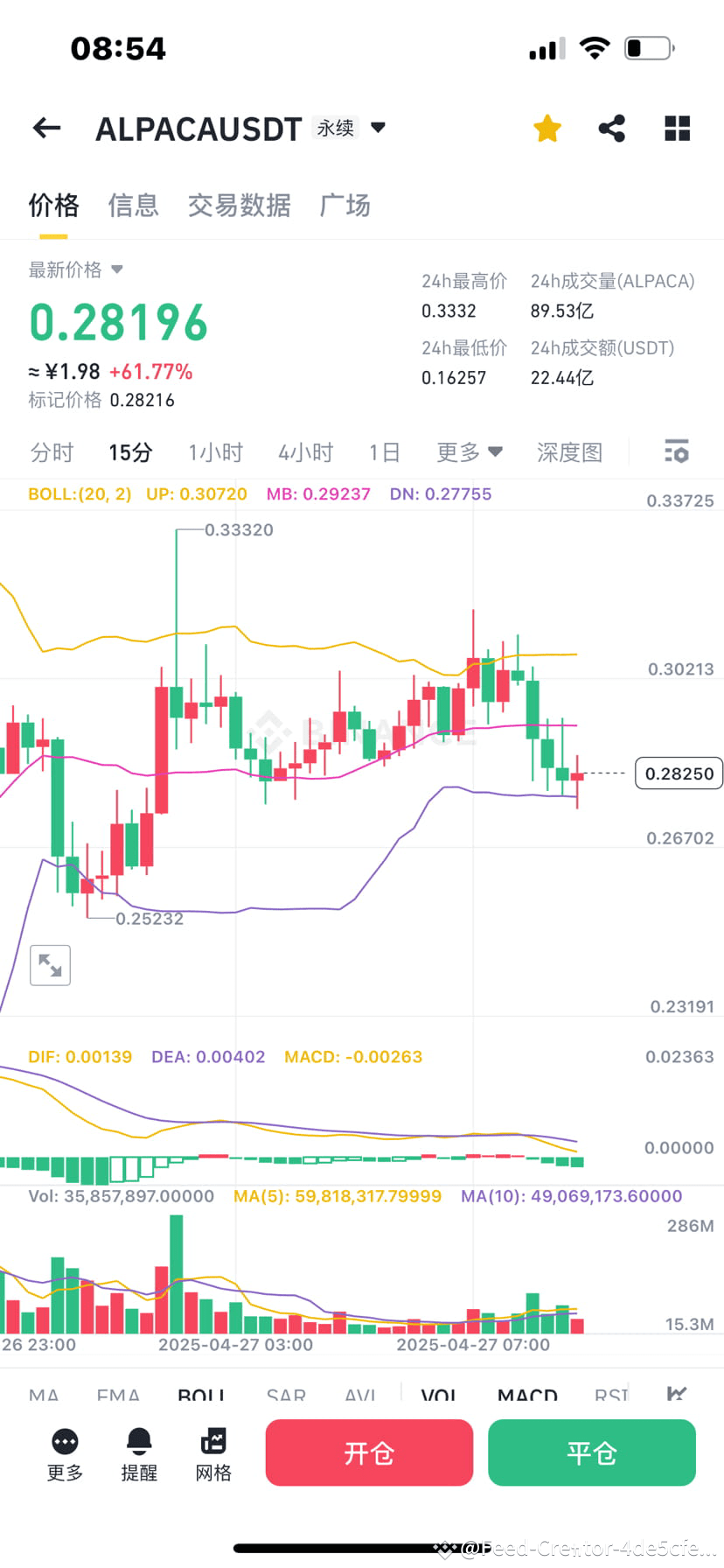 Whether you believe it or not, there are still opportunities | Sunny-R ...