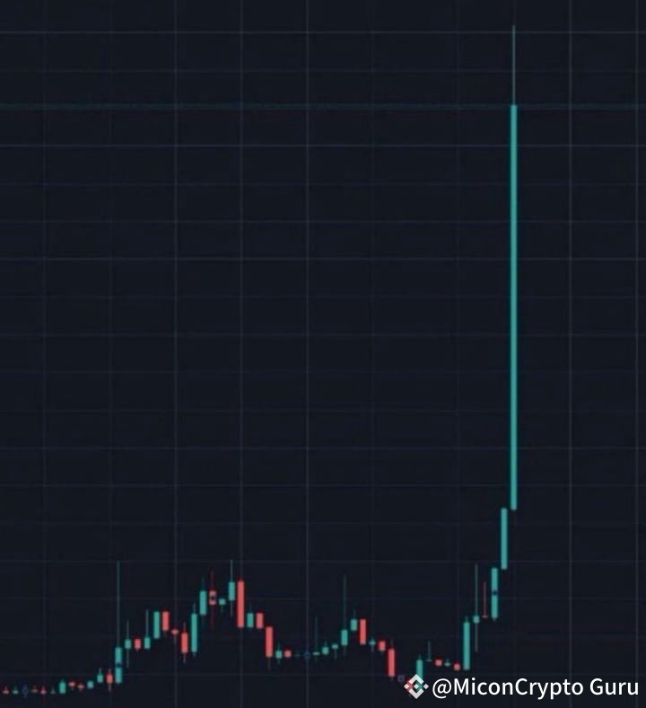 Which #ALTCOIN will explode 💥 like this soon | Micon Crypto on Binance ...