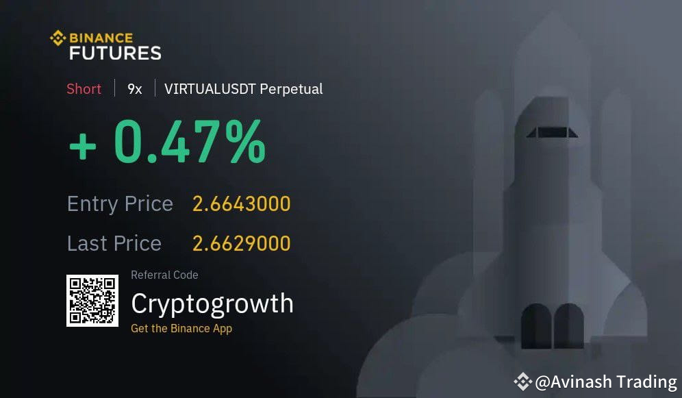 VIRTUAL SHORT entry- 2.67$- 2.75$ TARGET -10% TO 200% 2. | Avinash ...