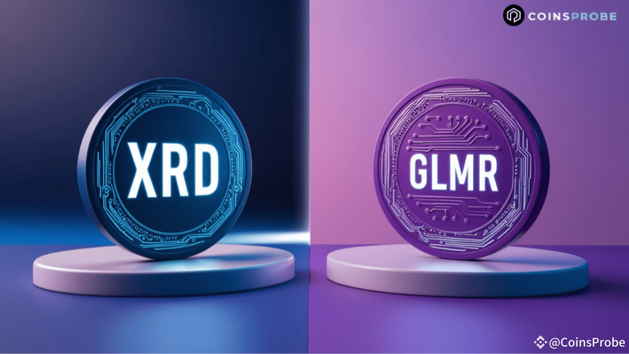 Radix (XRD) and Moonbeam (GLMR) Eyeing For Major Breakouts: Are Big ...