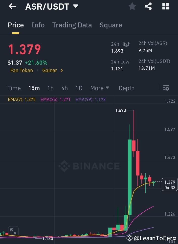 $ASR Trade Alert – After the Blast, What’s Next? Price: $1 ...