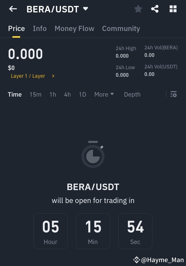 #NewListing $BERA/USDT berachain Spot trading is ready! | Hayme_Man on Binance Square