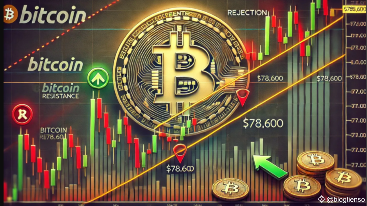 Bitcoin faces rejection at descending resistance — Is the $78,600 level ...