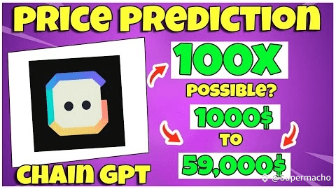 Прогноз цен ChainGPT (CGPT) на 2025 год 🔮 | Supermacho на Binance Square