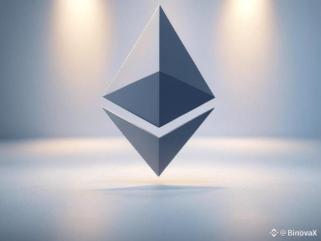 #ETH走势分析 ETH's performance in the next four to five hours i | BinovaX ...