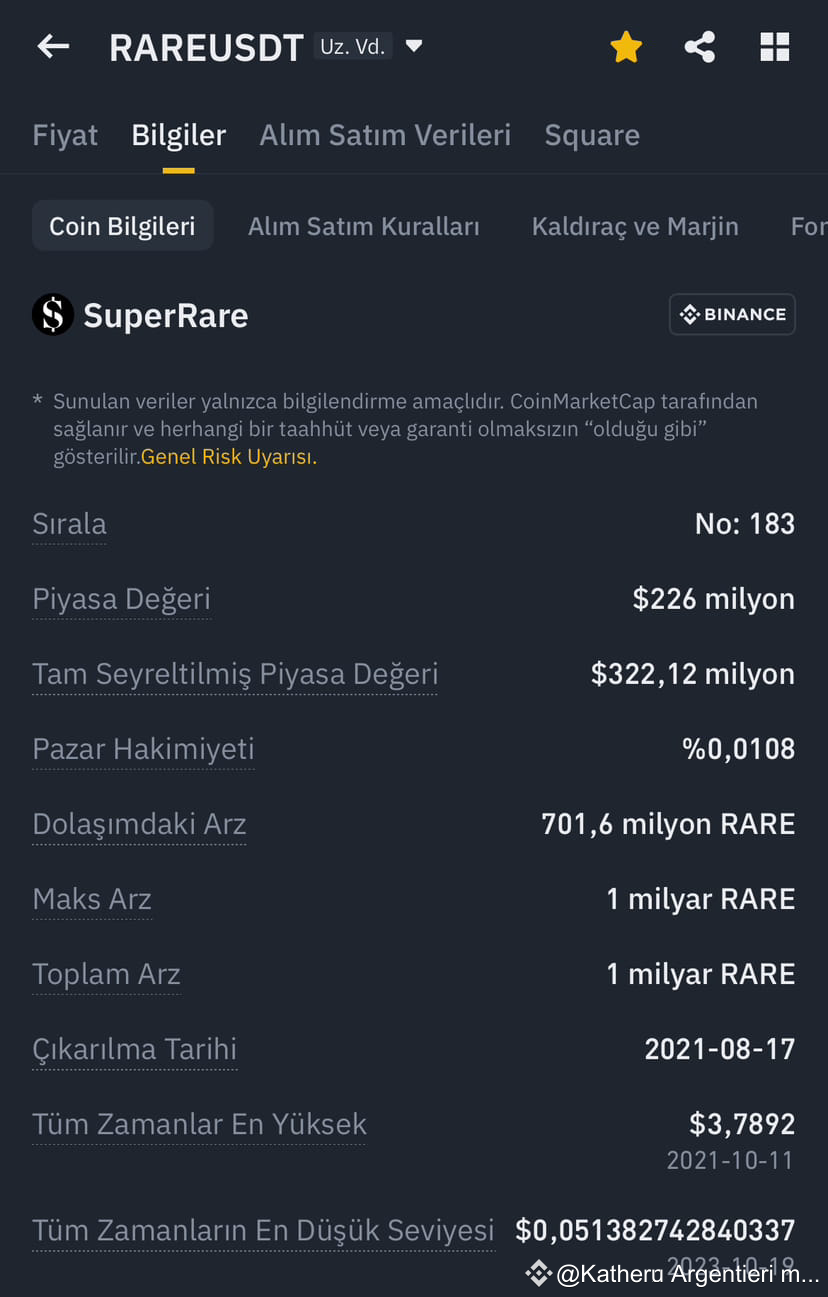 $RARE A brief evaluation. This coin, which had a market valu | Kathern Argentieri müq on Binance ...