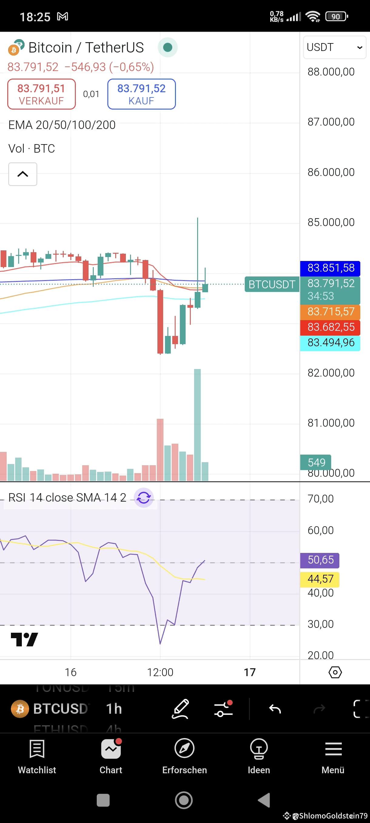 $BTC No doubt that was a Market Maker's move. A grab for liq | ShlomoGoldstein79 on Binance Square