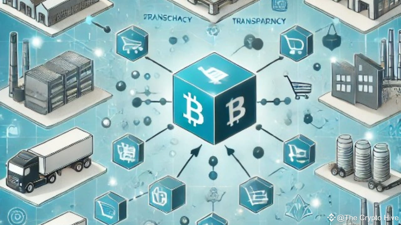 The Role of Blockchain in Supply Chain Management: Enhancing ...