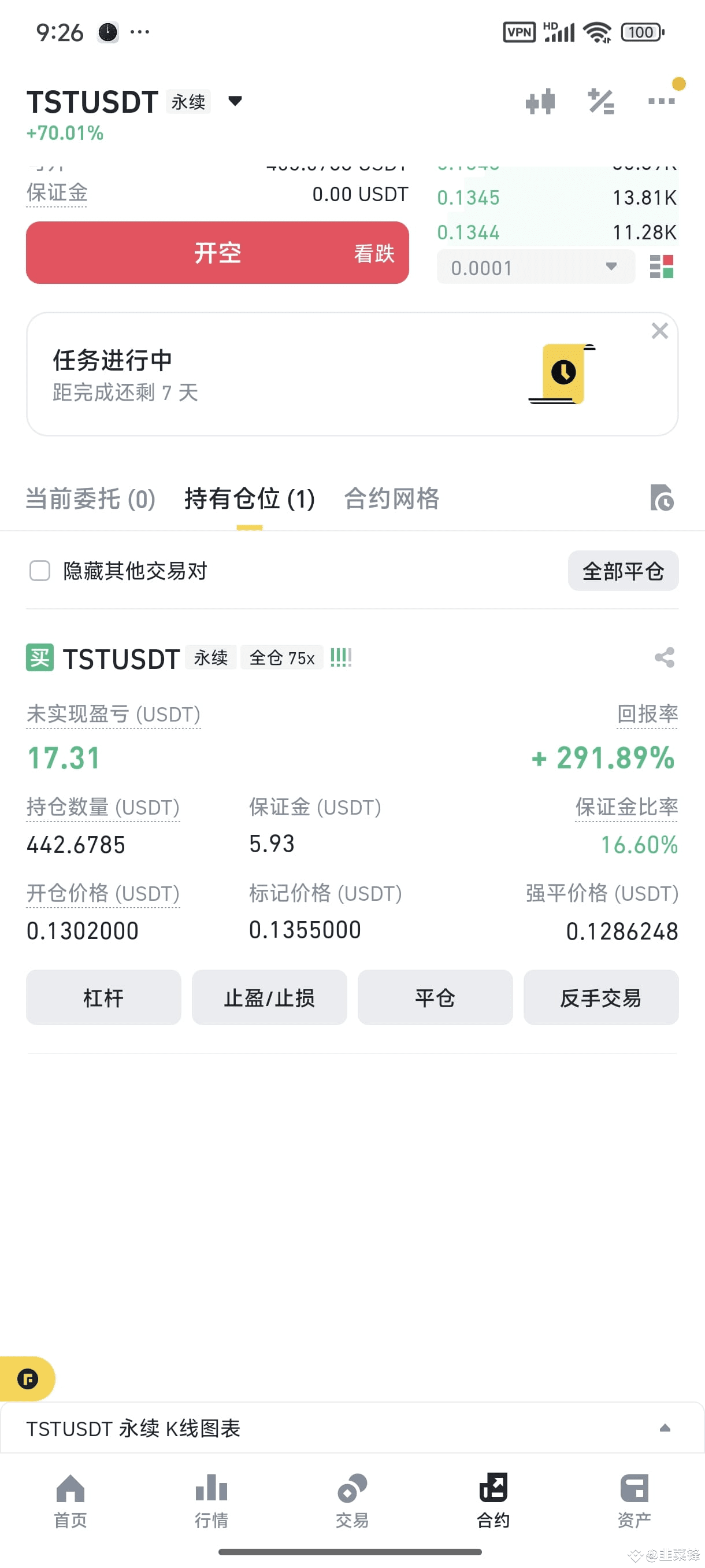 $TST The second day of Benjiu's road to return to capital | 韭菜锋 on ...