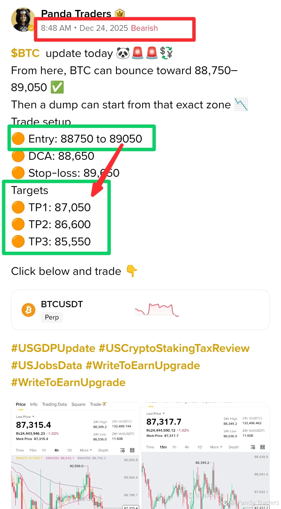 🎇$BTC update🎇 Just as predicted two days ago, $BTC first | Panda ...