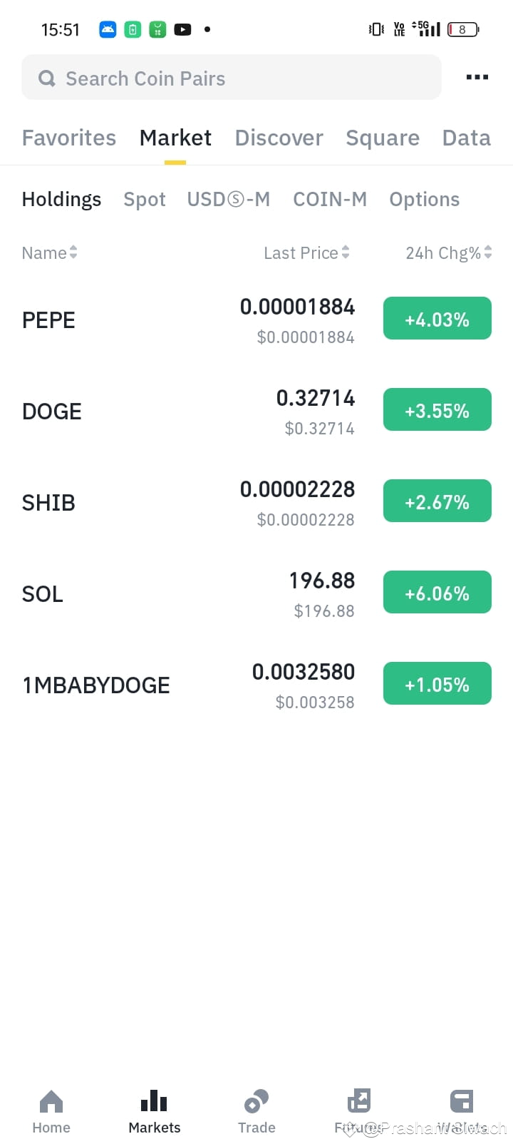 let's make profit with my holdings list😱 | Prashant Siwach on Binance ...