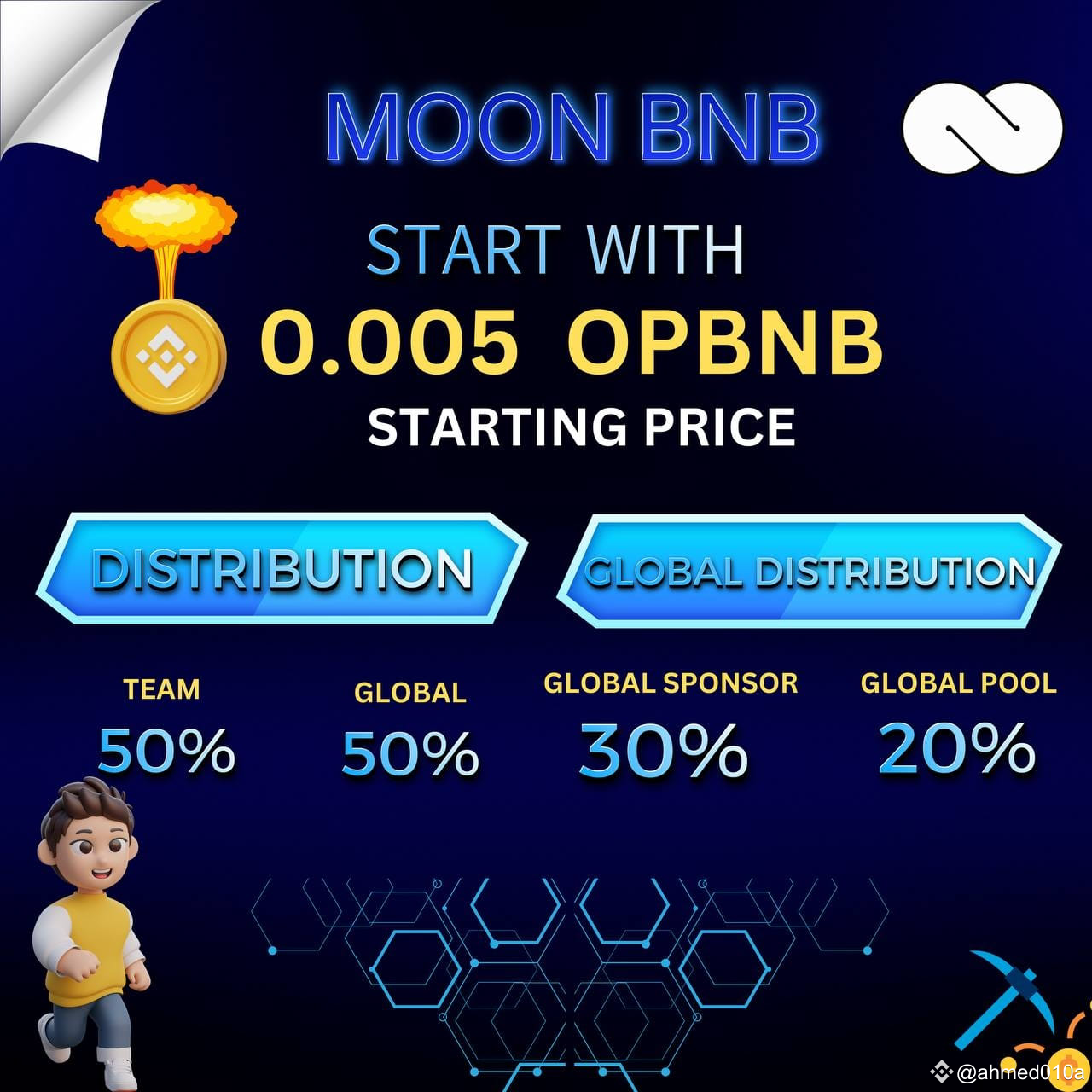 #Write2Earn 🚀 Discover Moon BNB Smart Contract! 🌕* Drea | Ahmedbik on ...