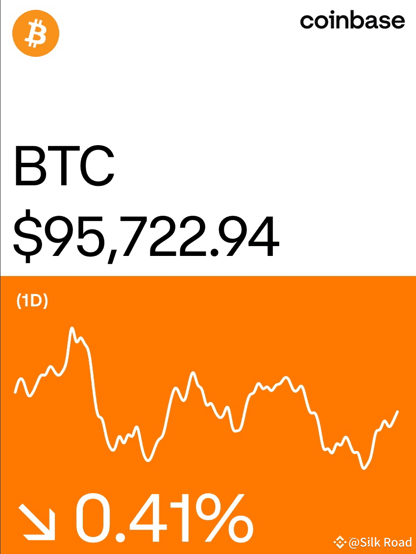 🚨 Why is Bitcoin Dropping? When Will It Rise Again? 🚨 Bit | Silk Road ...