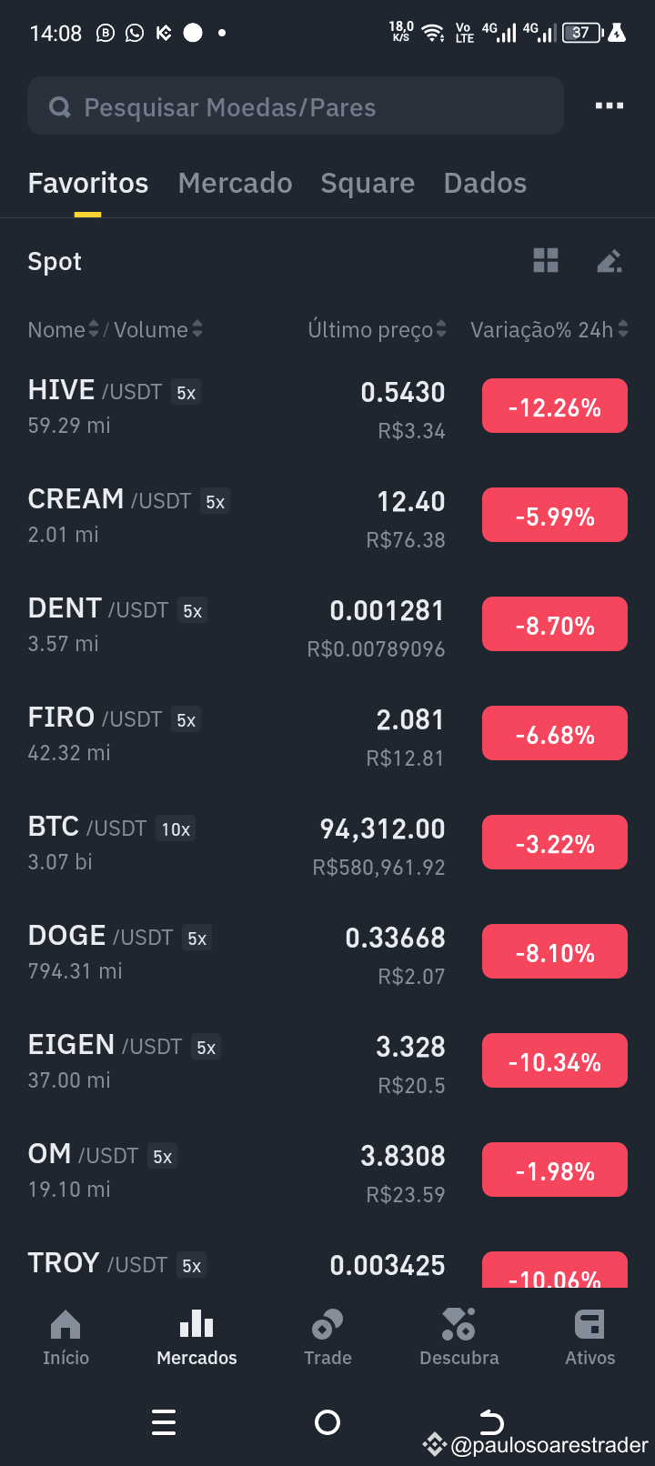 First crypto market correction 2025 Sharp correction in a p ...