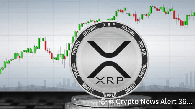XRP Prints Ominous ‘Death Cross’ That Last Preceded 25% Dip | Crypto News Alert 365 on Binance ...