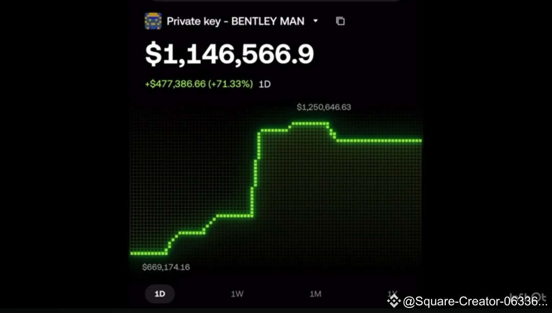 Just in one night and thanks to God $699,000 in currency U | fahd ...