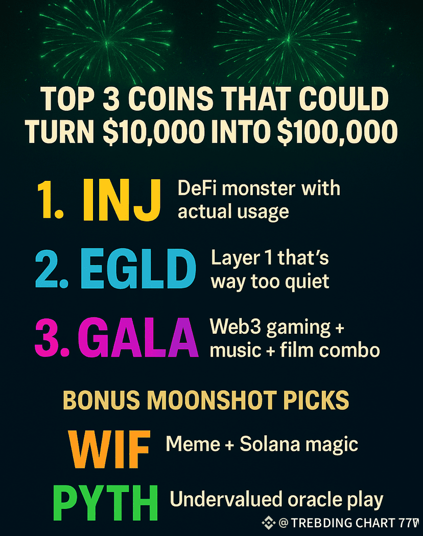 Top 3 Coins That Could Turn $10,000 into $100,000 (Yes, it’s | TRENDING ...