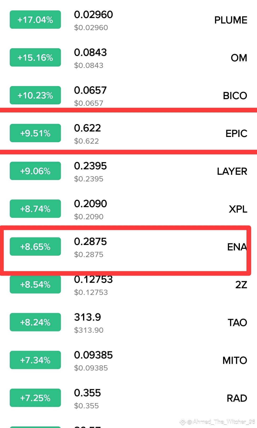 The two currencies I recommended yesterday are currency $ENA | EA ...