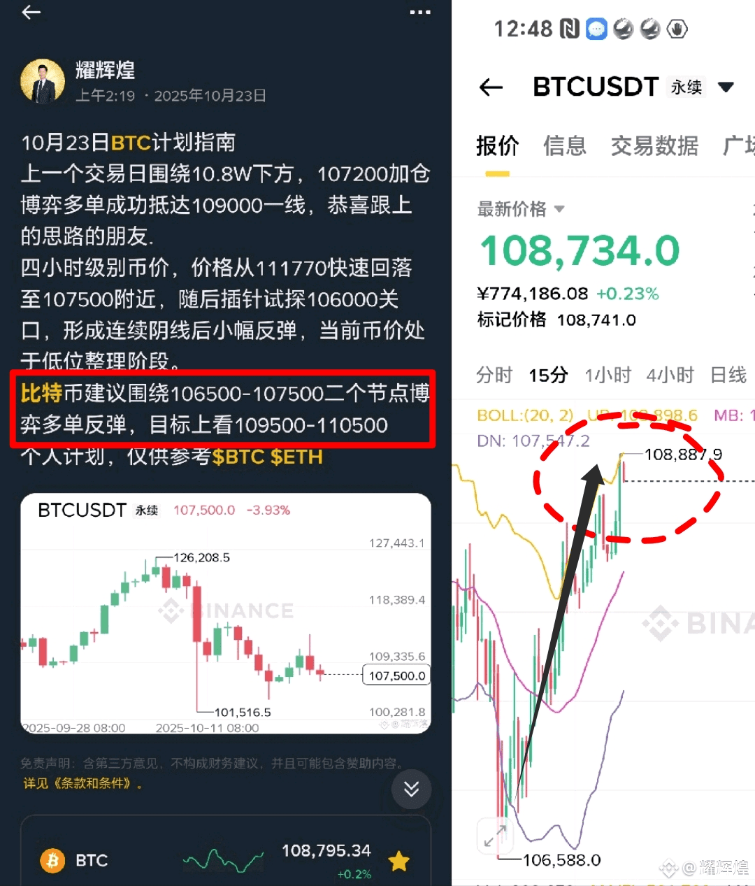 All long positions in Bitcoin have fled Brilliant Glory ‖ | 耀辉煌 on ...