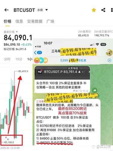 Shocking Crash? Woke Up to Find Liquidation! The Bitcoin Sid | 疯比特 on Binance Square