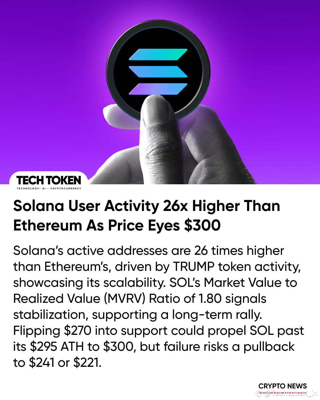 Solana outpaces Ethereum with 26x more active addresses, boo | Techtoken_in on Binance Square