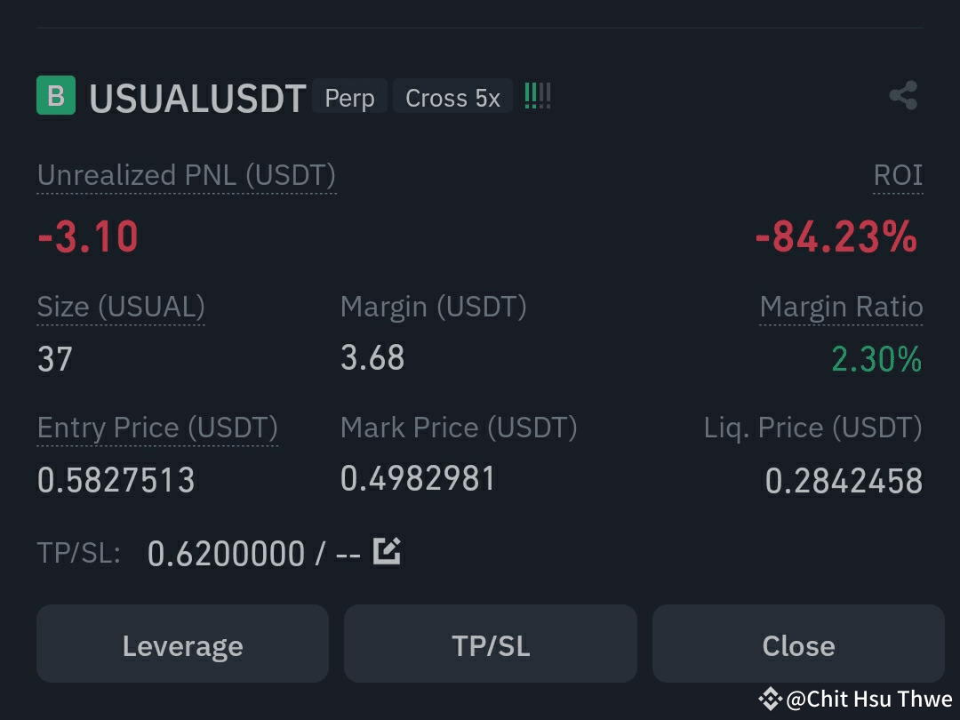 $USUAL hold or close? I only have 10$ .... I dont want to lo | Chit Hsu Thwe on Binance Square