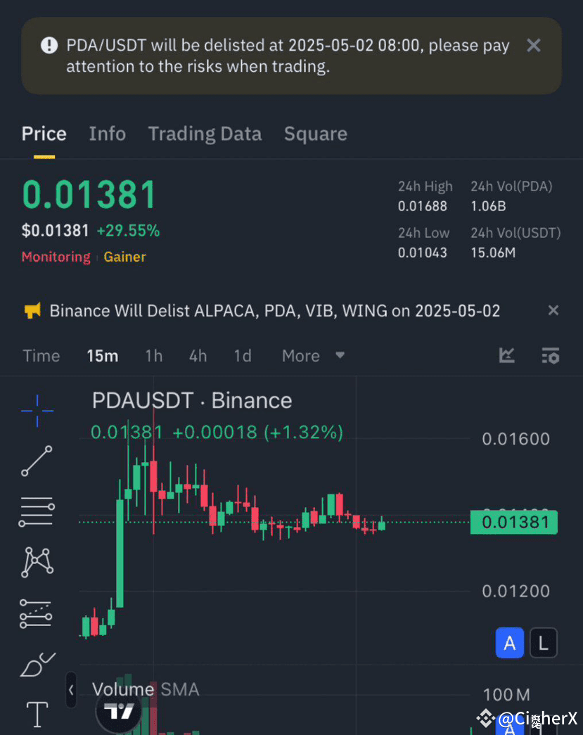 $PDA is on fire today, up a solid 31.44% and currently sitti | CipherX ...