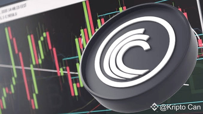 🚀 BTTC’s Explosive Token Burn: Is $0.01 Closer Than You Think? 🔥 ...