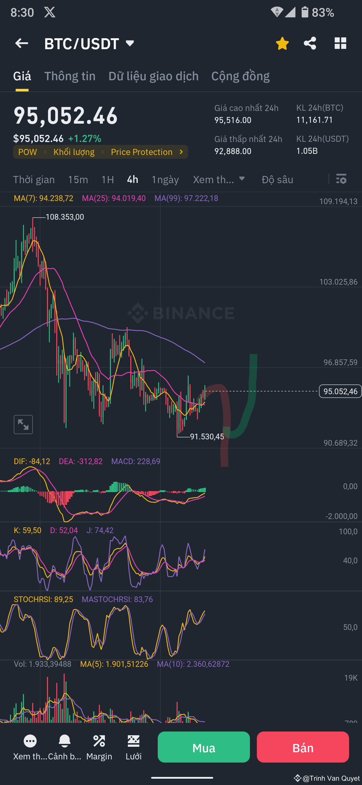 $BTC There will be one more adjustment | Trinh Van Quyet on Binance Square
