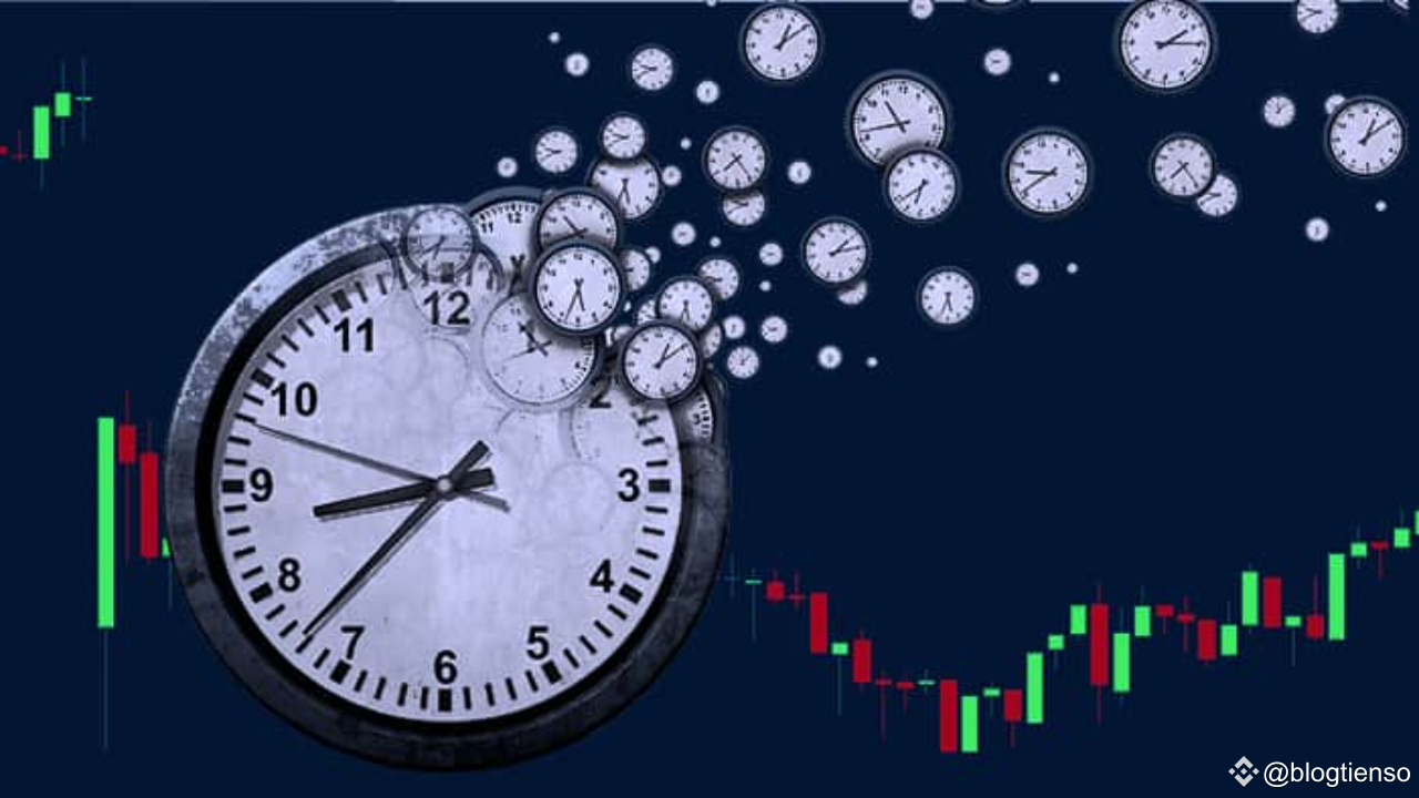 The Secret of Golden Trading Hours: Seize the Golden Moments to Avoid ...