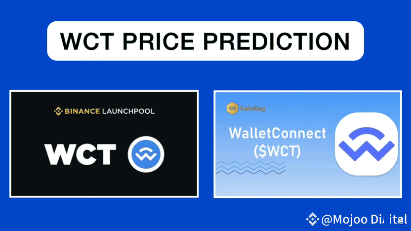 WCT Price Prediction and Guide to Participating in Binance Launchpool | Mojoo Digital on Binance ...